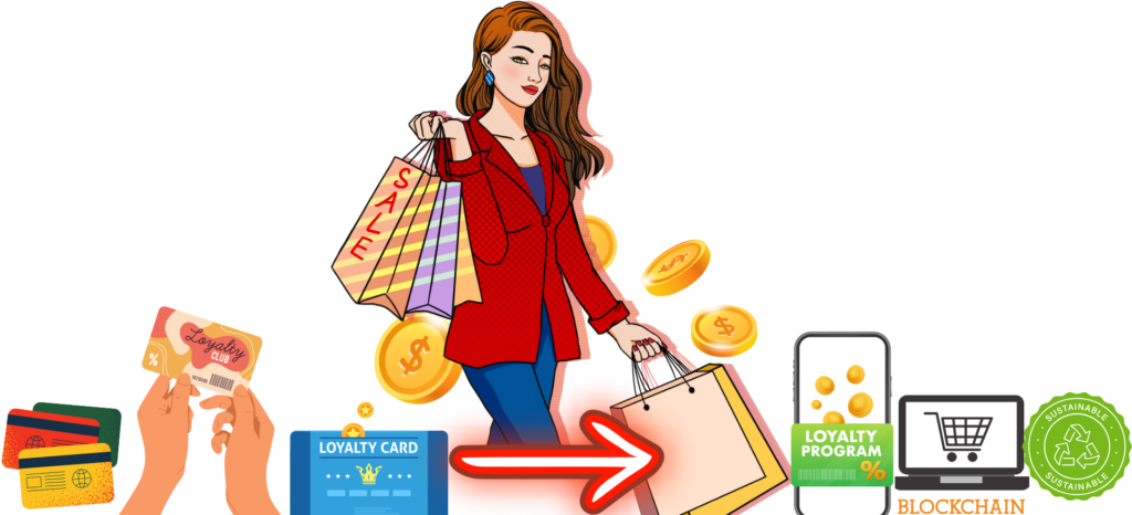 From Paper to Pixels: The Evolution of Retail Loyalty Programs in India ...