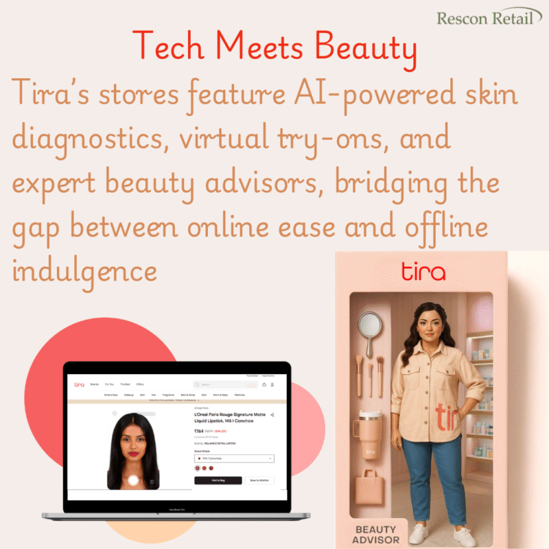 Tira Beauty is redefining beauty Retail in India | Rescon Partners