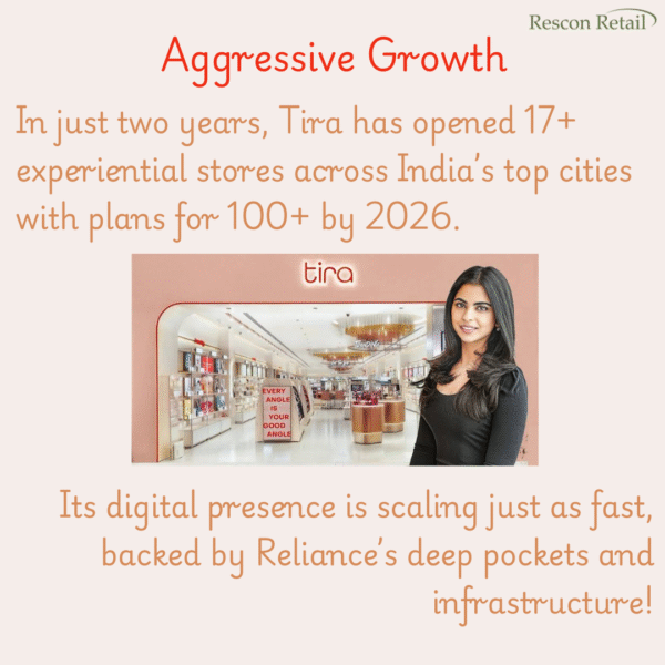 Tira Beauty is redefining beauty Retail in India | Rescon Partners